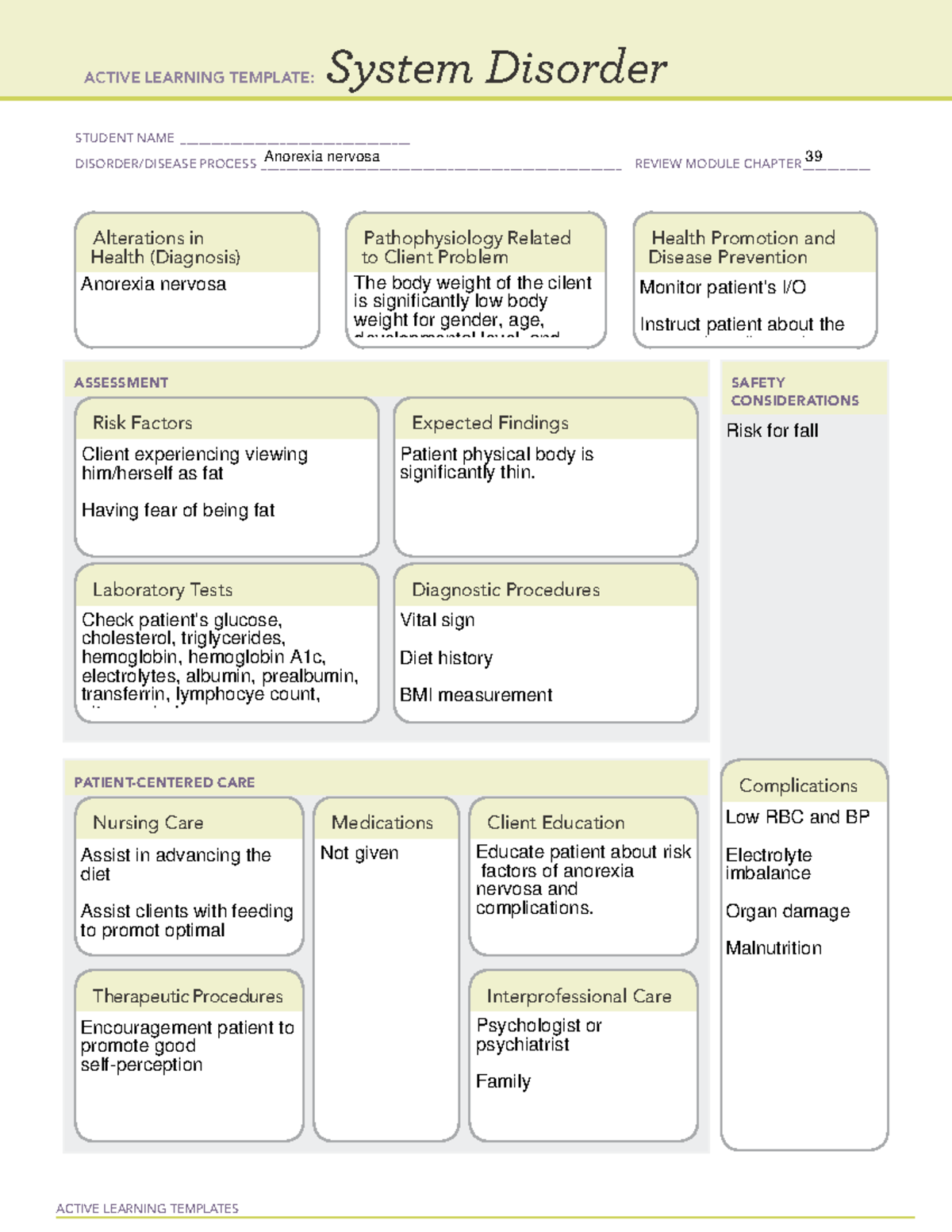 ACTIVE LEARNING TEMPLATE: Anorexia Nervosa - ATI Chapter 39 Review ...