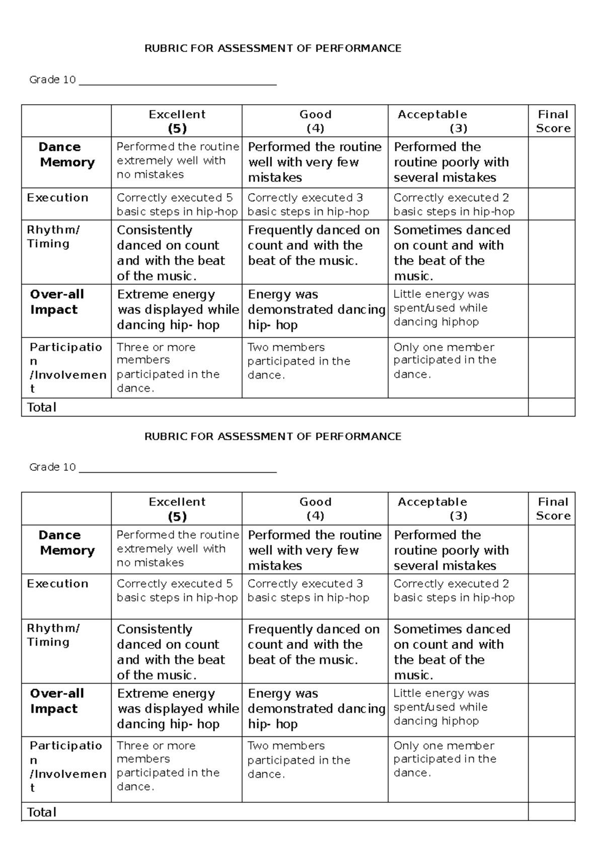 RUBRIC FOR ASSESSMENT OF DANCE PERFORMANCE GRADE 10 - Studocu