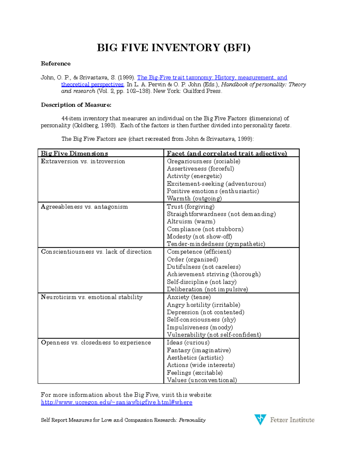 BFP questionnaire - questionaire - BIG FIVE INVENTORY (BFI) Reference ...