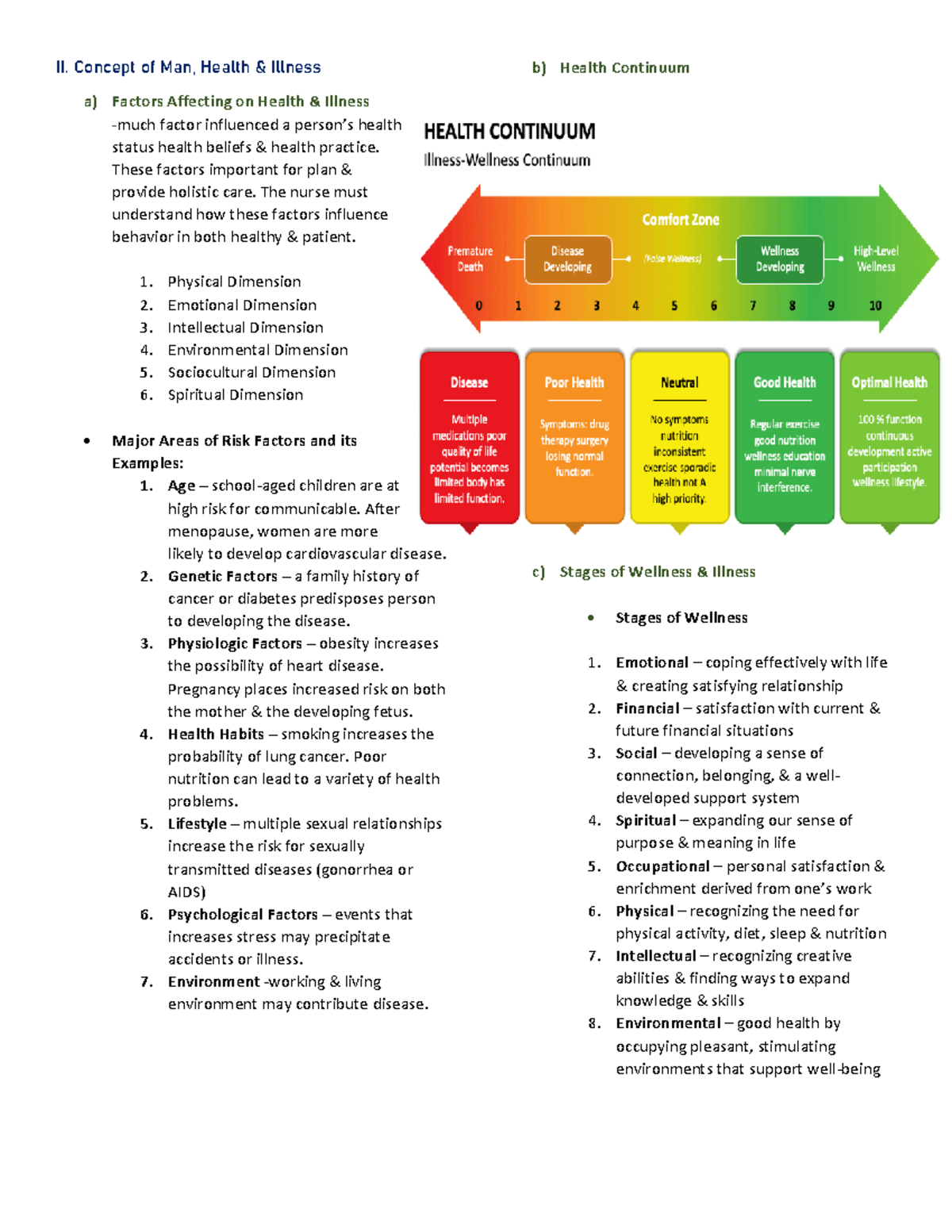 II concept of man health illness - II. Concept of Man, Health & Illness ...