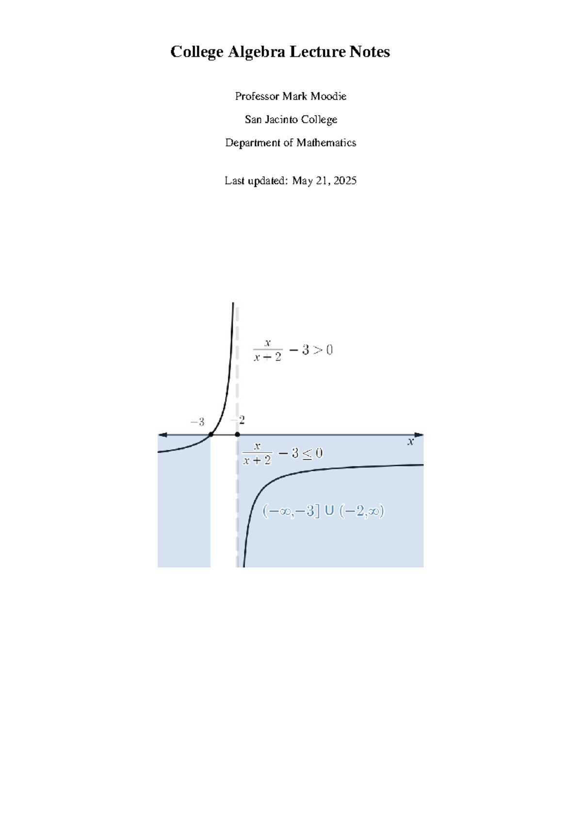 Lecture Notes MATH 1314: College Algebra by Mark Moodie - Studocu