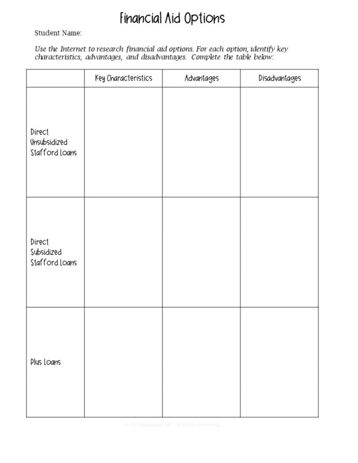 Student Loans Financial Aid Student Worksheets - Financial Aid Options ...