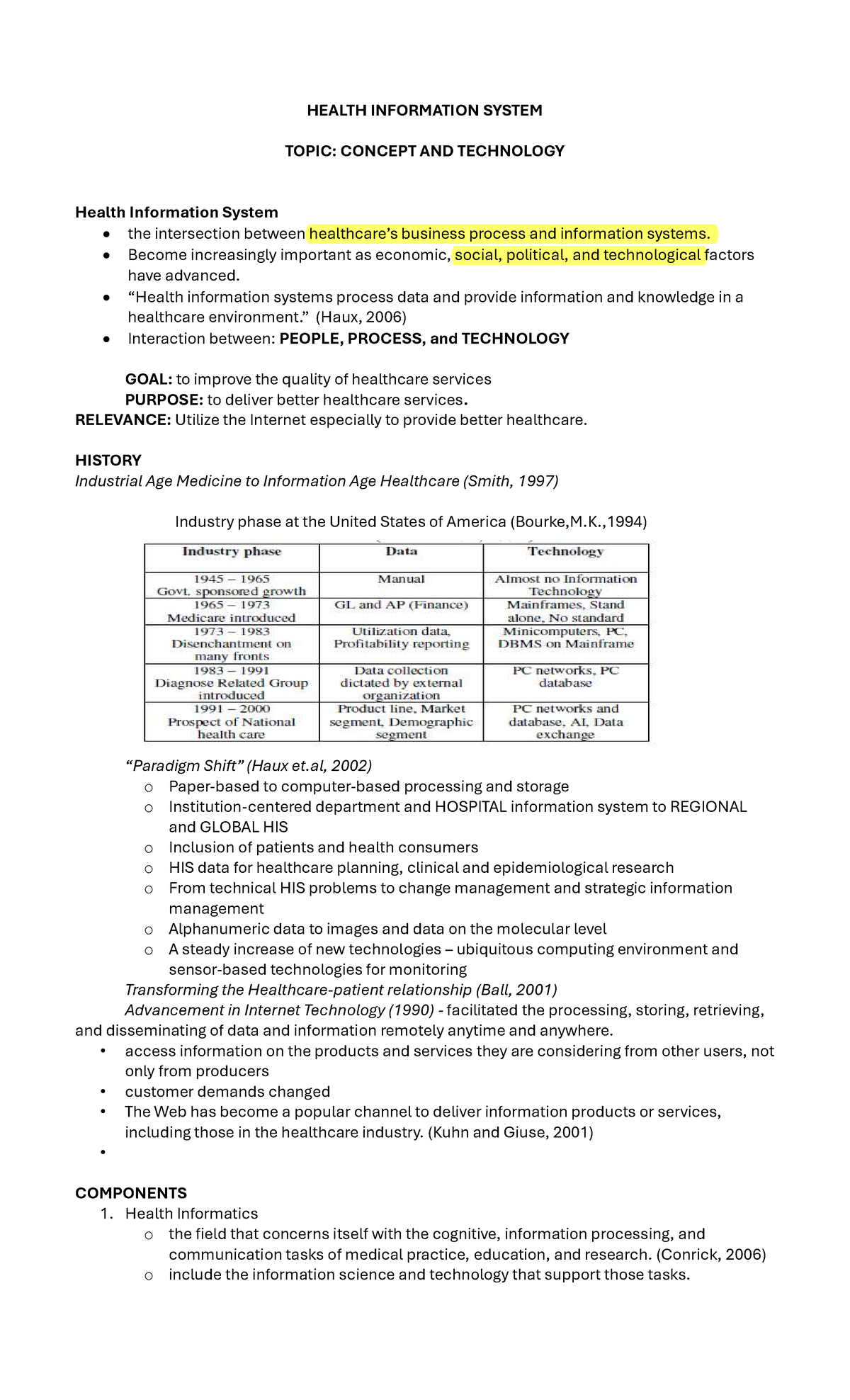 HIS-Concepts and Technology: Understanding Health Information Systems ...
