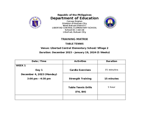 Sample MEMO Inset - Republic of the Philippines Department of Education ...
