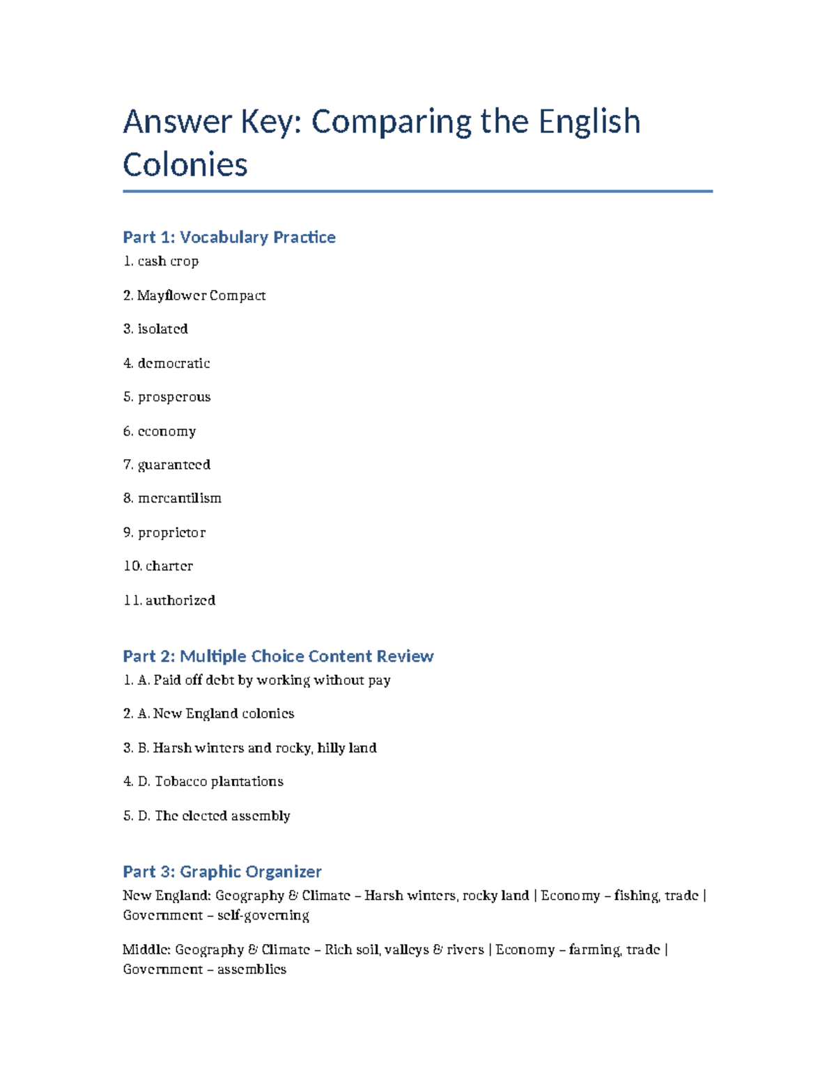 Comparing the English Colonies: Vocabulary & Content Review (HIST 101 ...