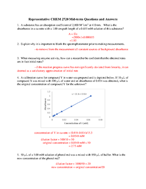 [Solved] Write a figure caption for a calibration curve graph made with ...