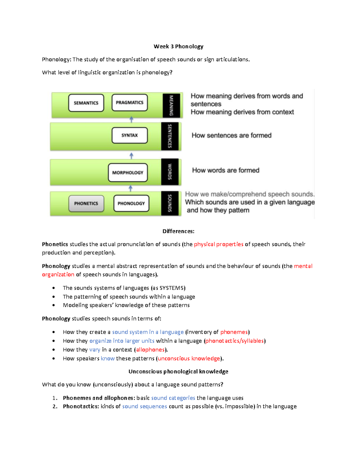 Notes-1-5 - linguistics 100 lecture notes for phonetics, constant ...