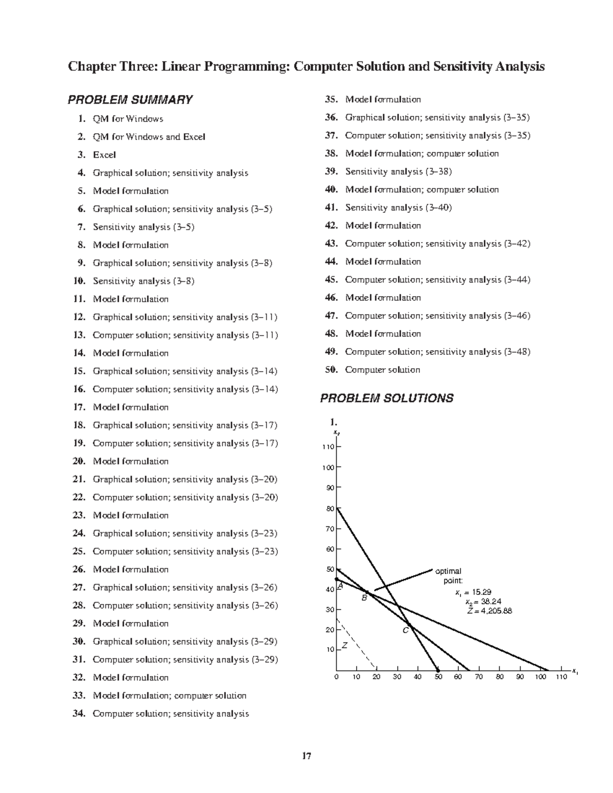 Chapter 3: Linear Programming Solutions & Sensitivity Analysis (19938757) - Studocu