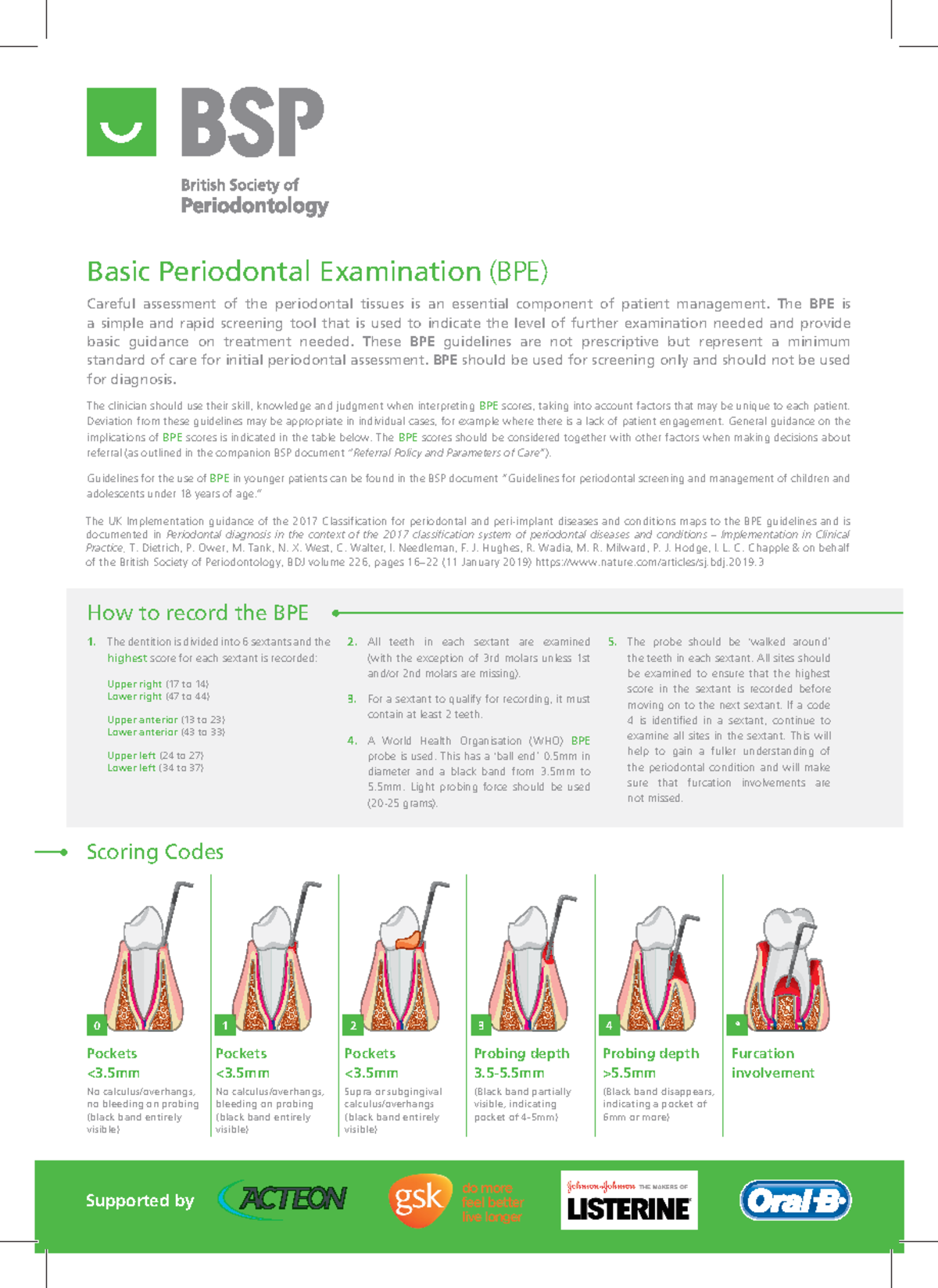 BSP BPE Guidelines For Periodontal Examination 2019 Edition Studocu