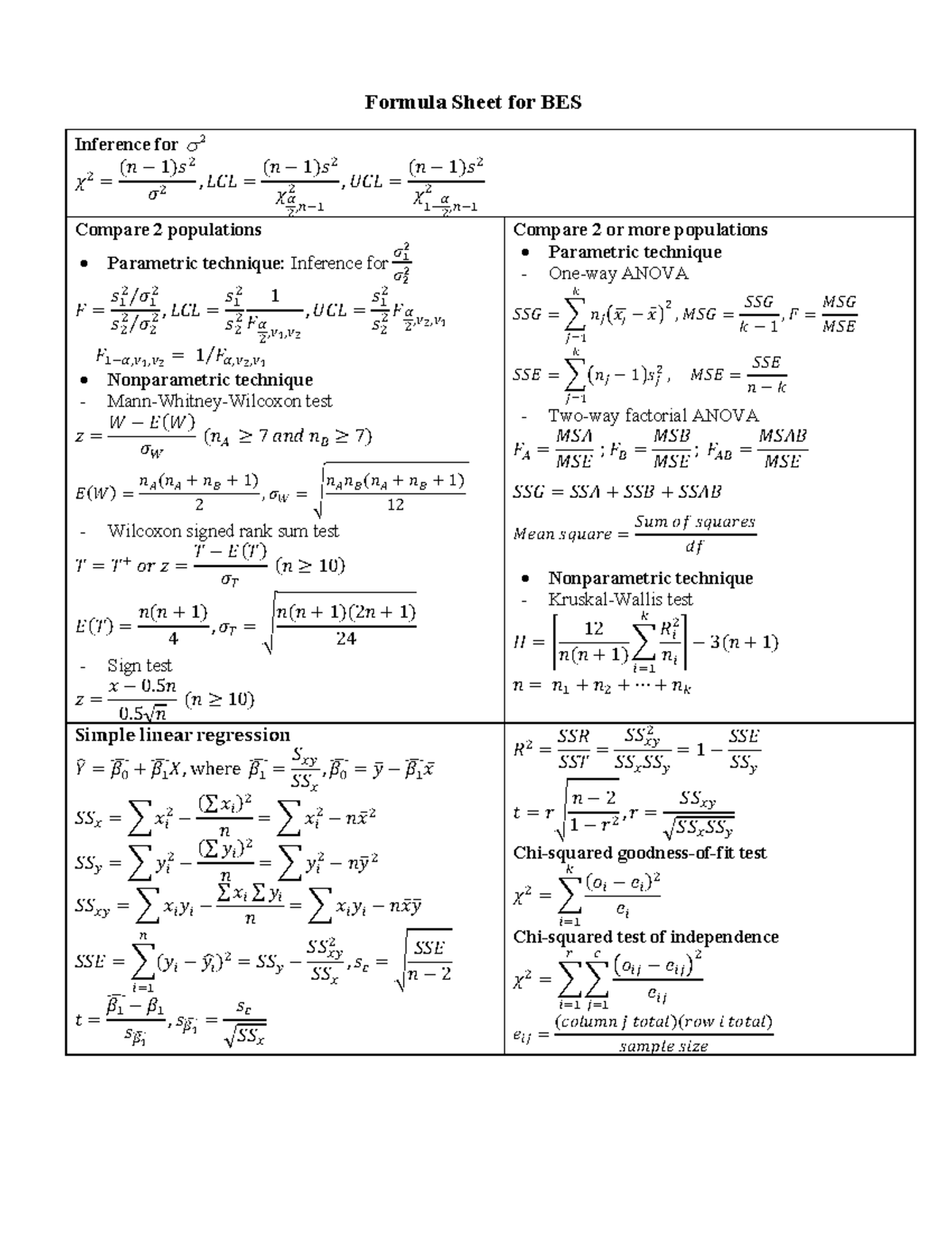 Formula sheet for sta2 - BES Tables - Formula Sheet for BES Inference ...