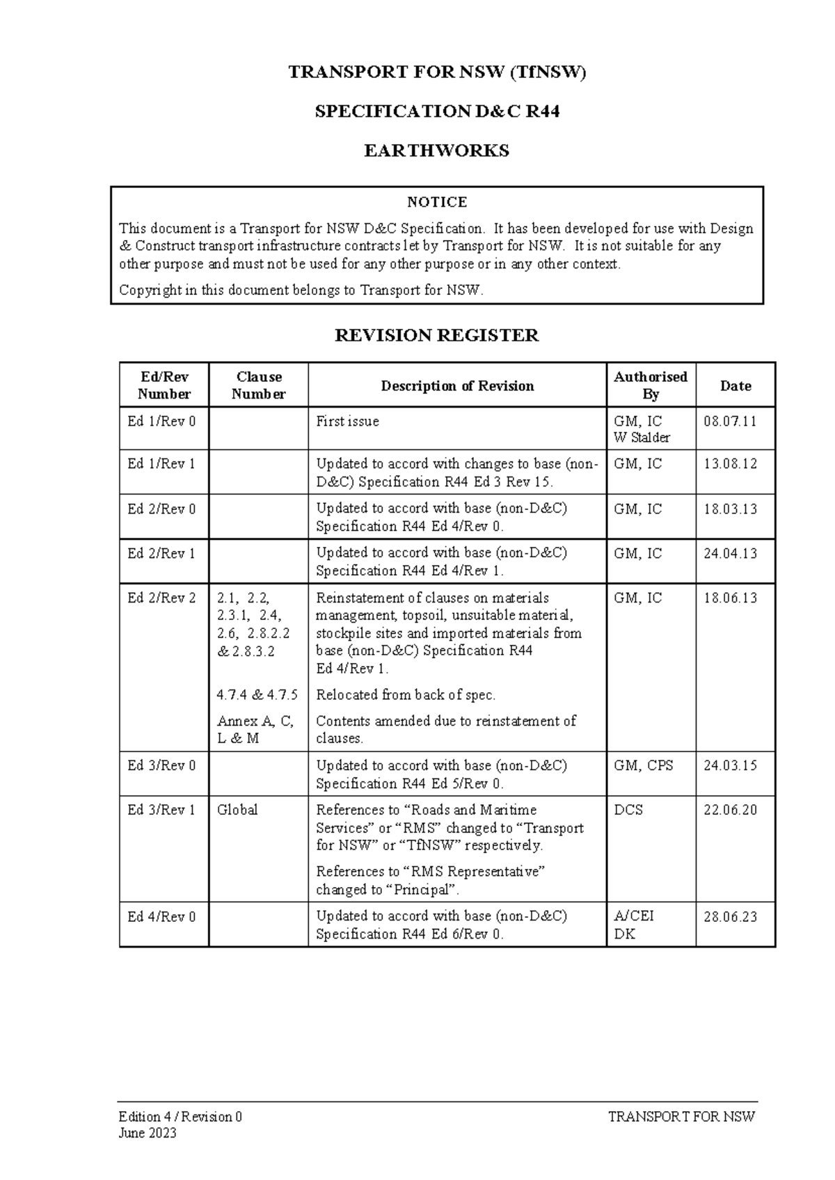 TfNSW Specification R44: Earthworks Guidelines and Revision History ...