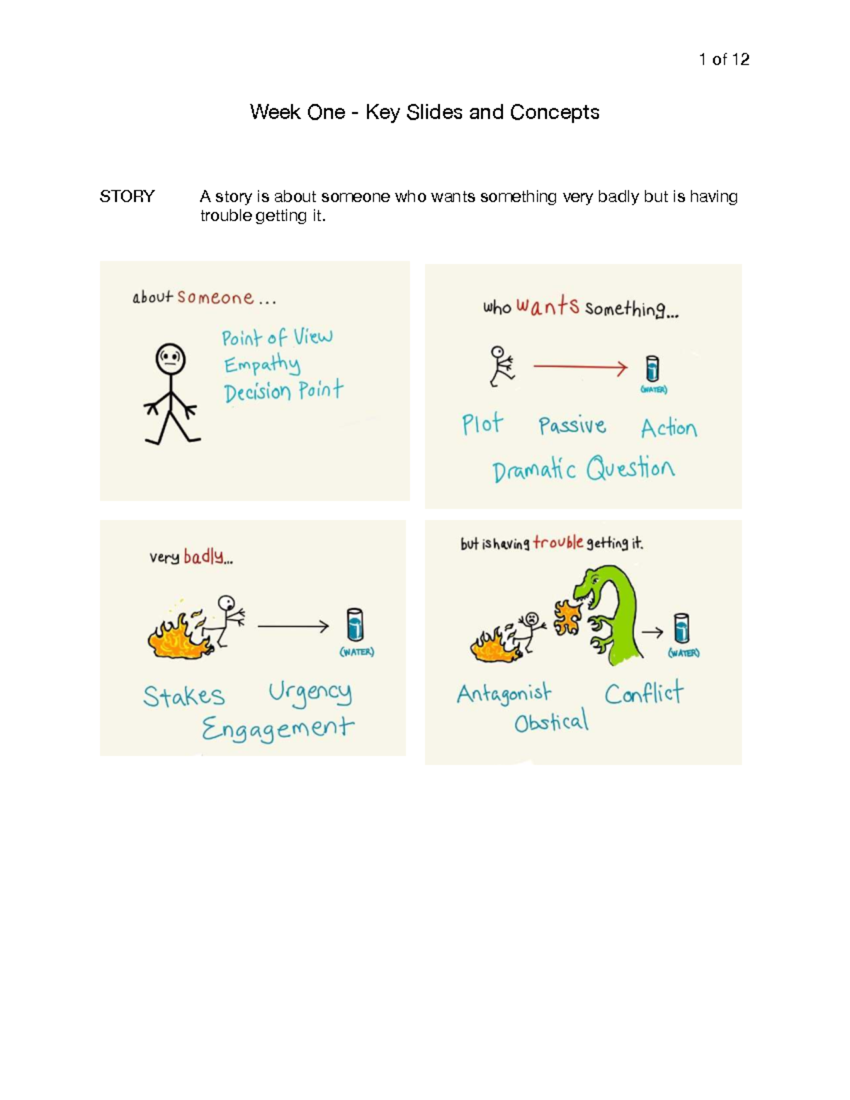 Week One - Key Slides & Concepts in Storytelling Techniques - Studocu