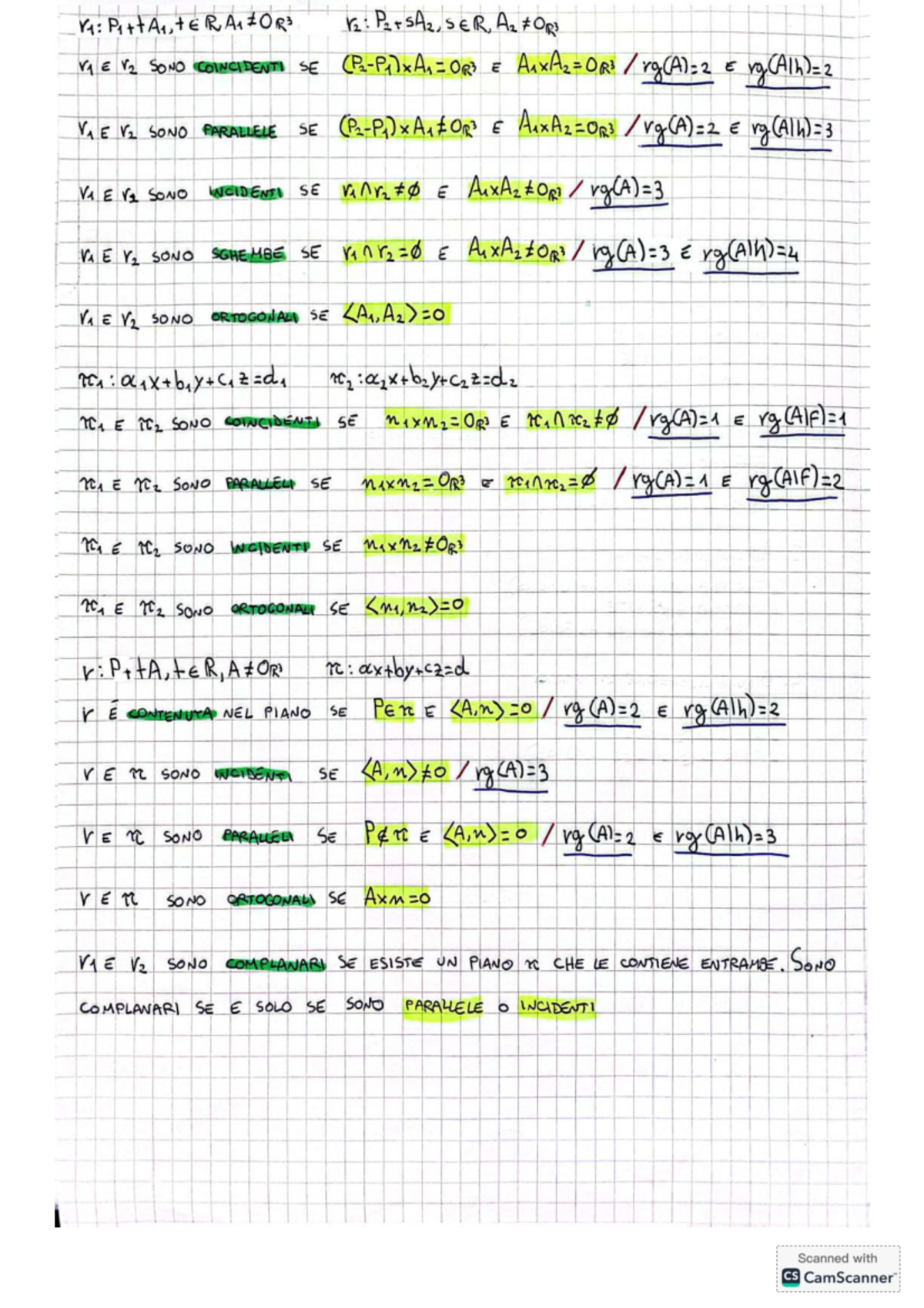 Geometria - Appunti per l'Esame V2: Analisi delle Relazioni tra Vettori ...