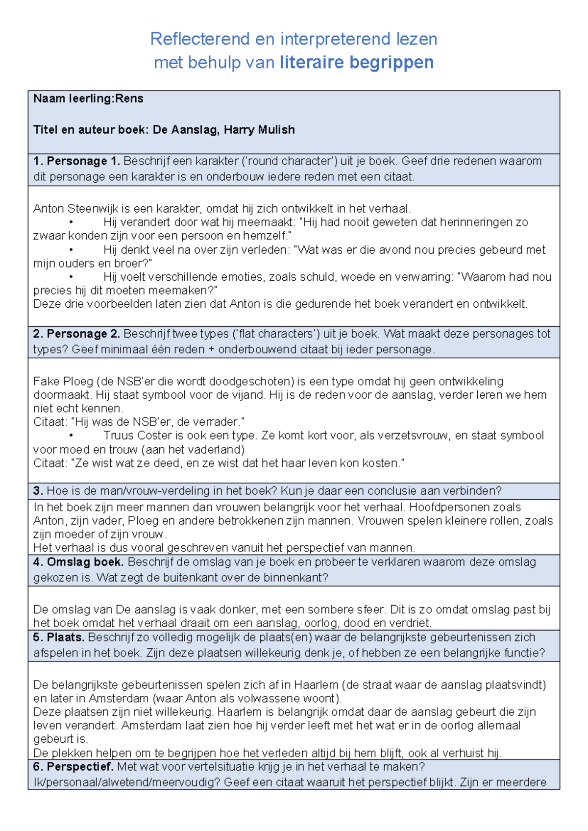 Boekopdracht: De Aanslag (Harry Mulisch) - Analyse en Reflectie - Studeersnel