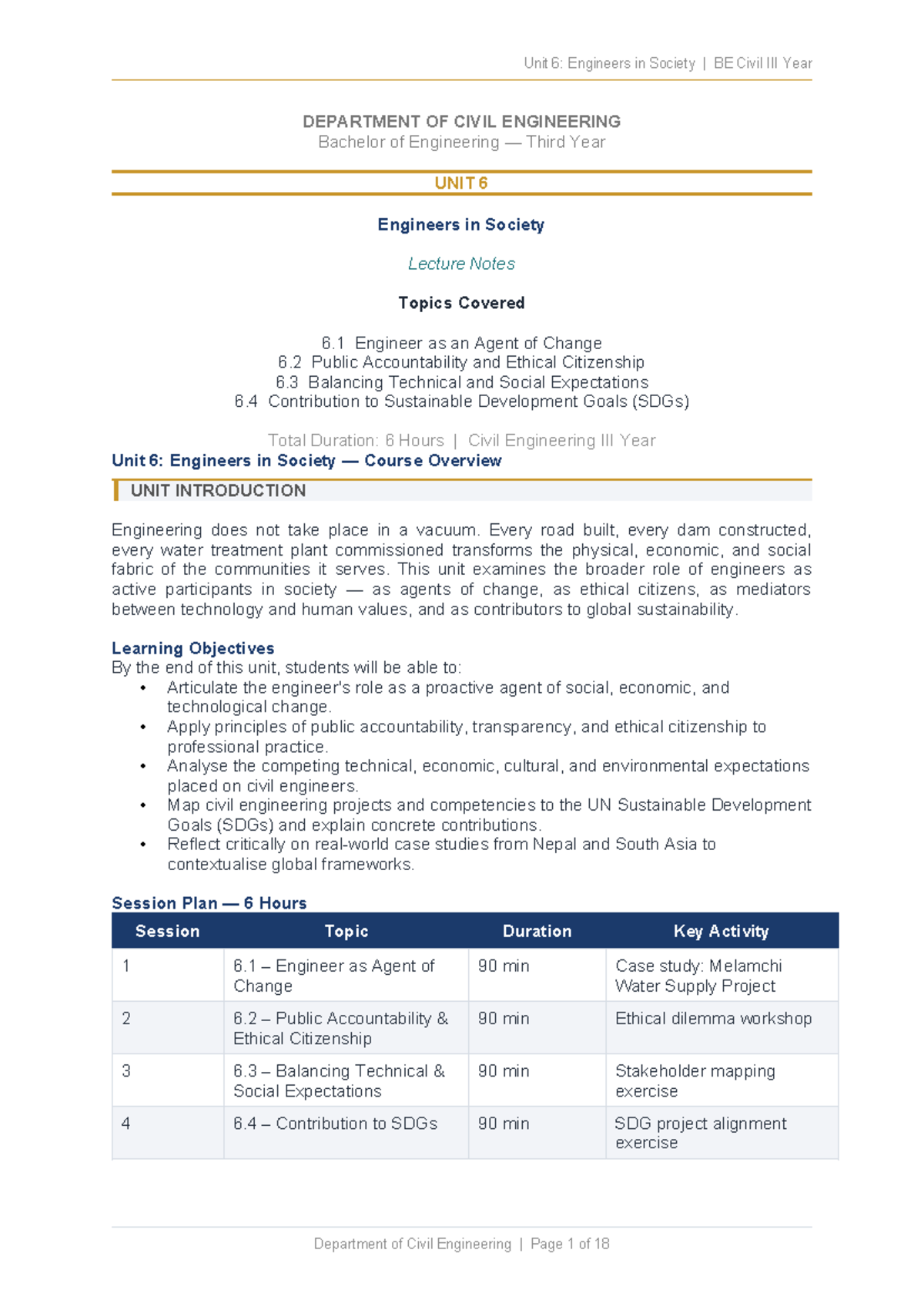 Unit 6: Engineers in Society Lecture Notes - BE Civil Year - Studocu
