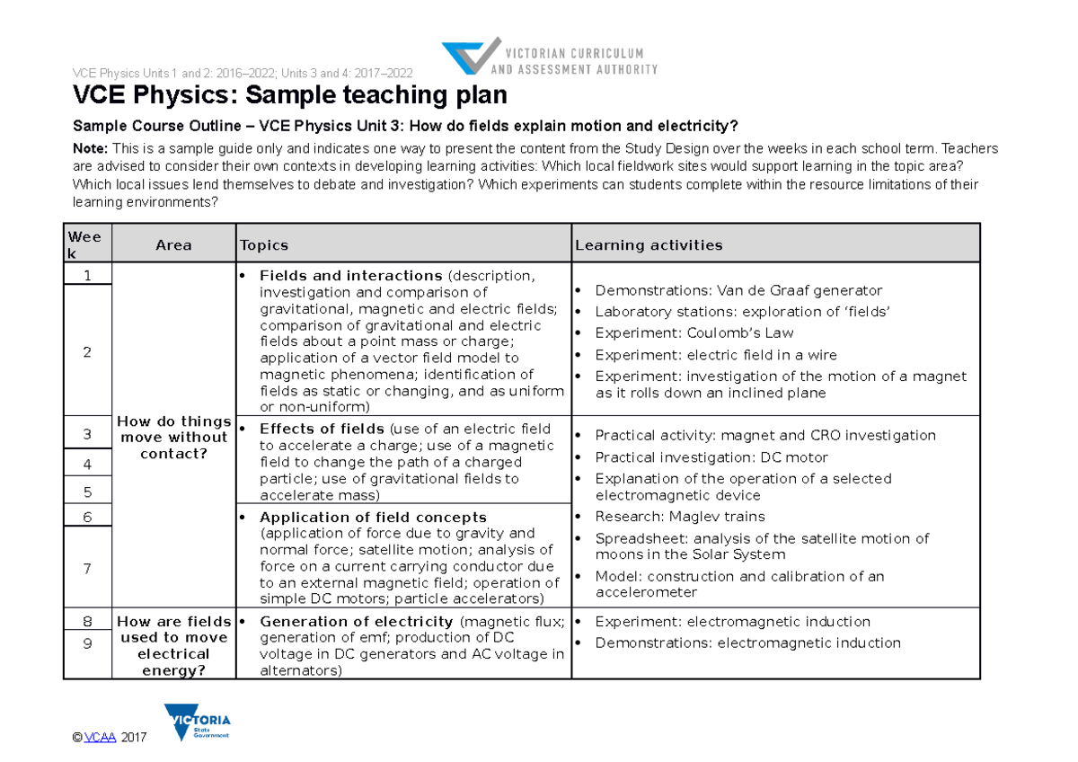 Physics-Sample Plan U3 - VCE Physics Units 1 and 2: 2016–2022; Units 3 ...