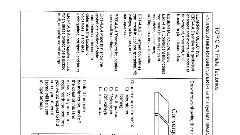 Unit 4: Earth Systems & Resources - Plate Tectonics Overview - Studocu