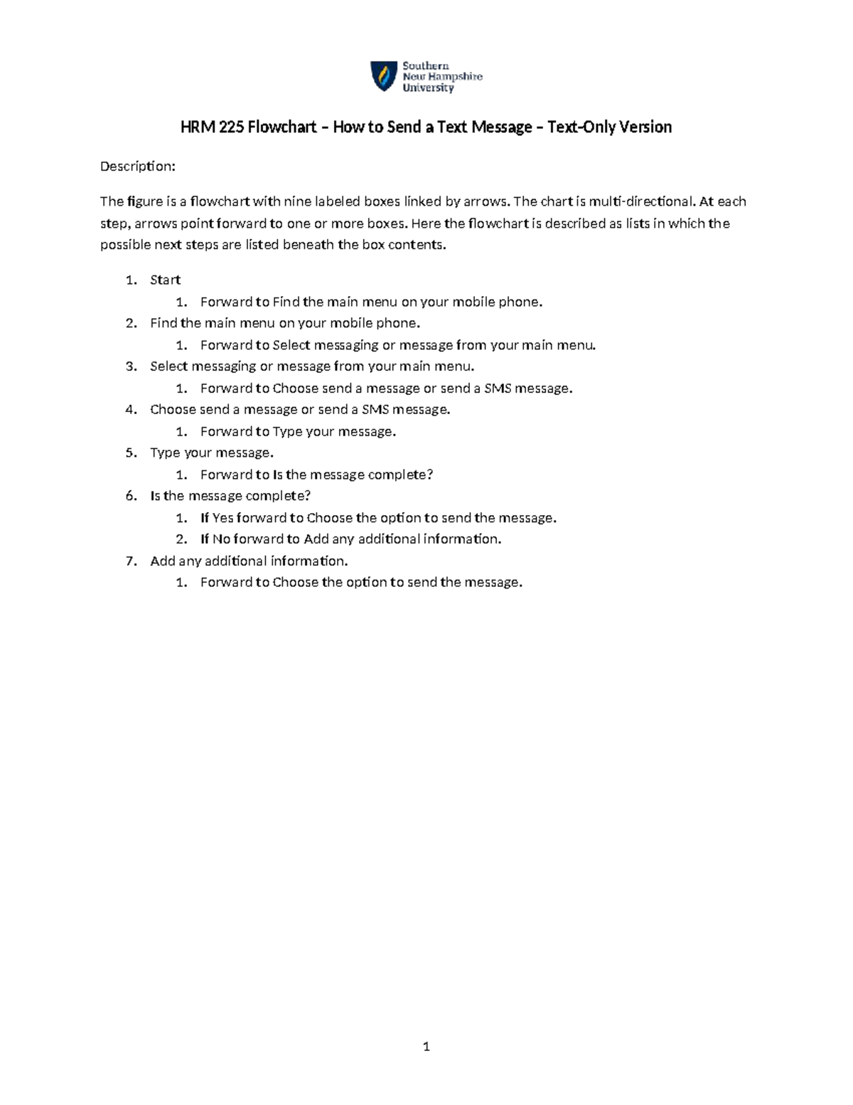 HRM 225 Flowchart: Steps to Send a Text Message (Text-Only) - Studocu
