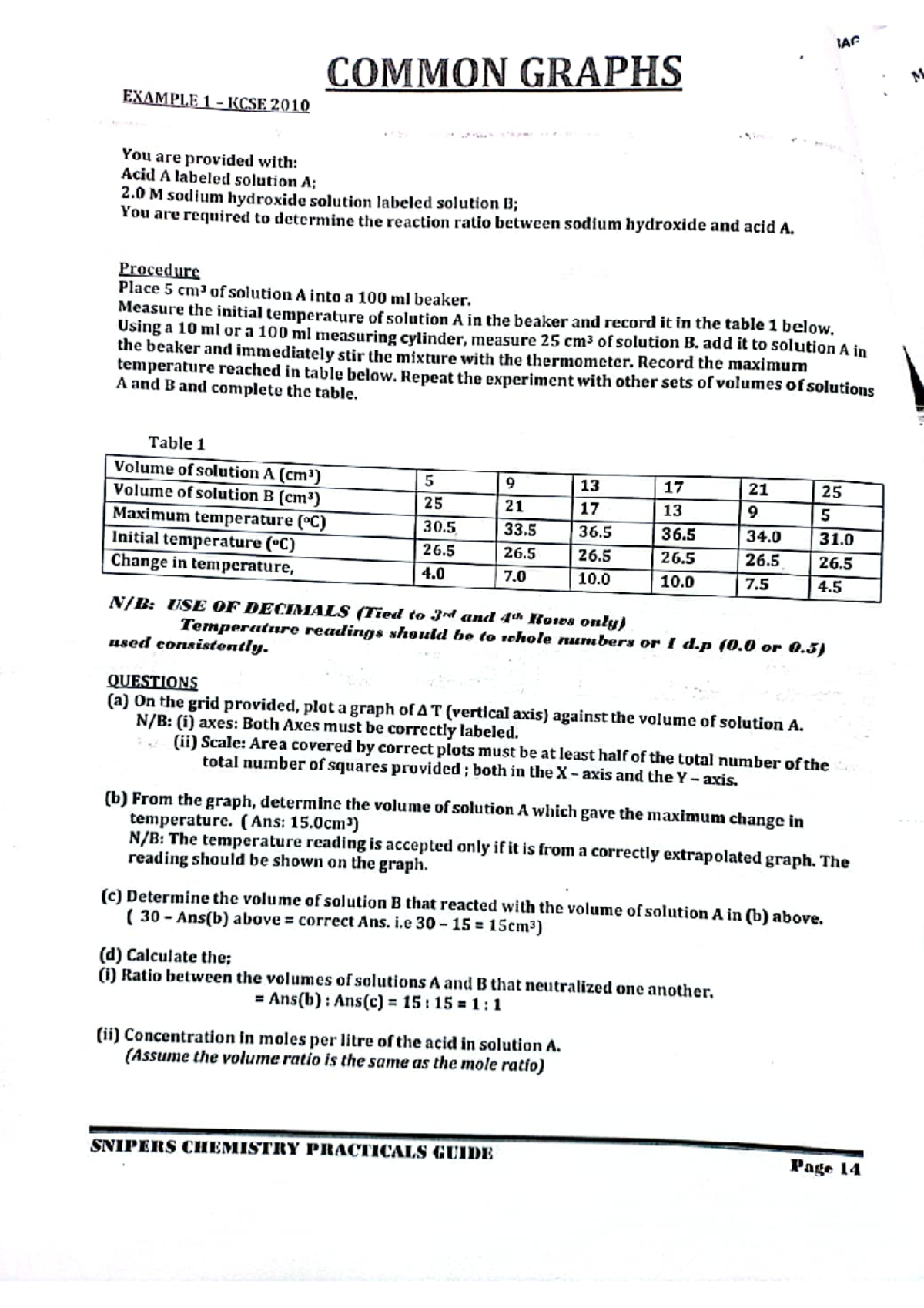 Me korir chem notes quantitative analysis graphical - IAC COMMON GRAPHS ...