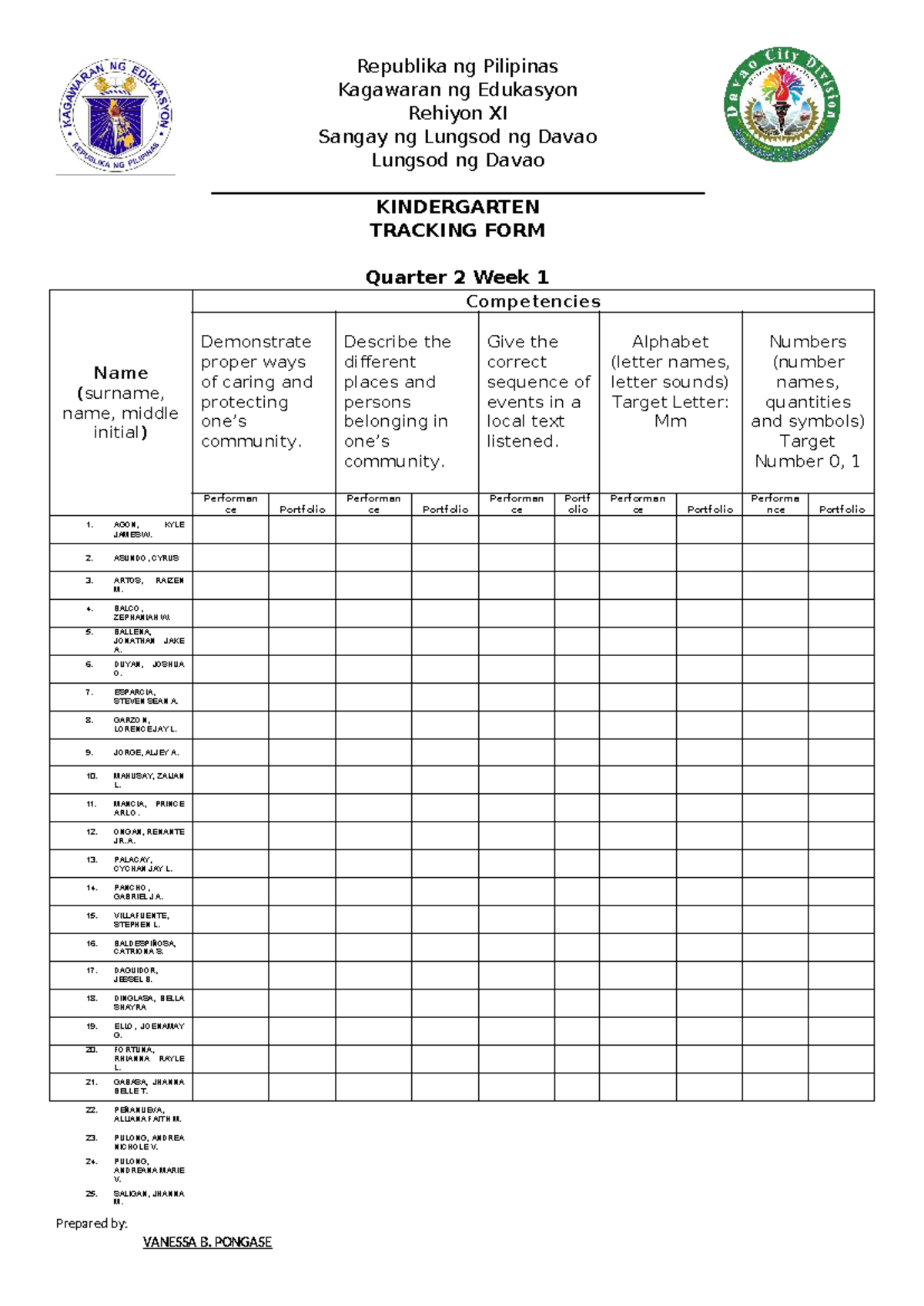 Tracking Form Q2 W1 - Kindergarten Competencies - Davao City - Studocu
