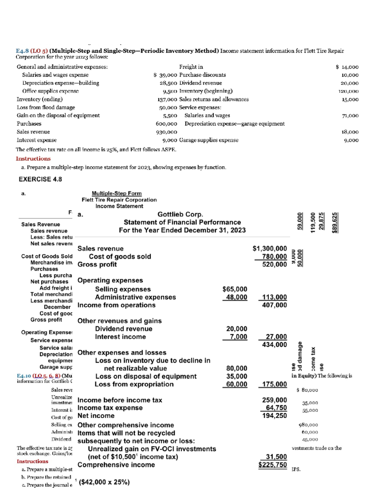 E4.8 & E4.10 Accounting Exercises: Income Statements & Financial ...