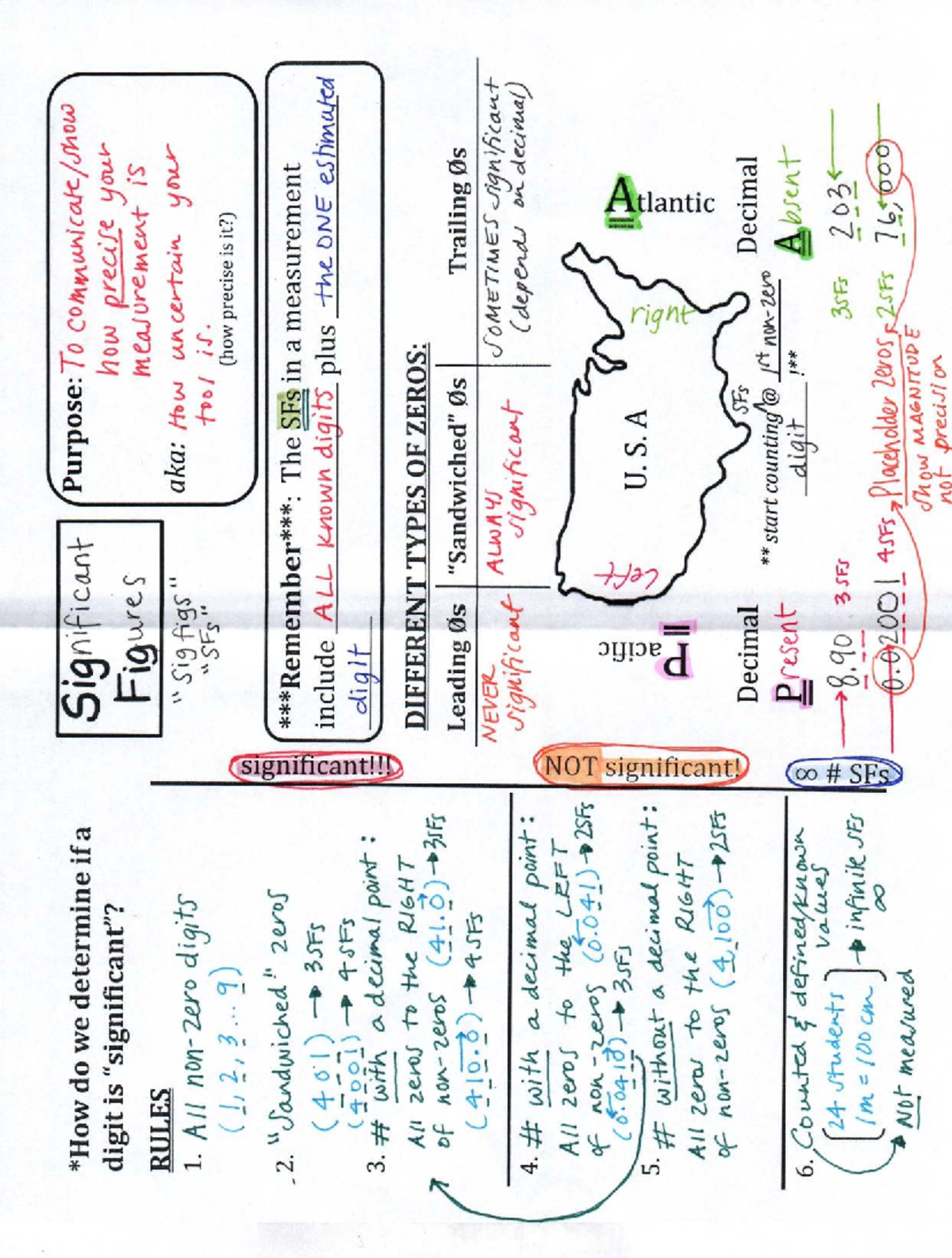 Final Exam Study Guide: Significant Figures & Measurements (ABCD 1234 ...