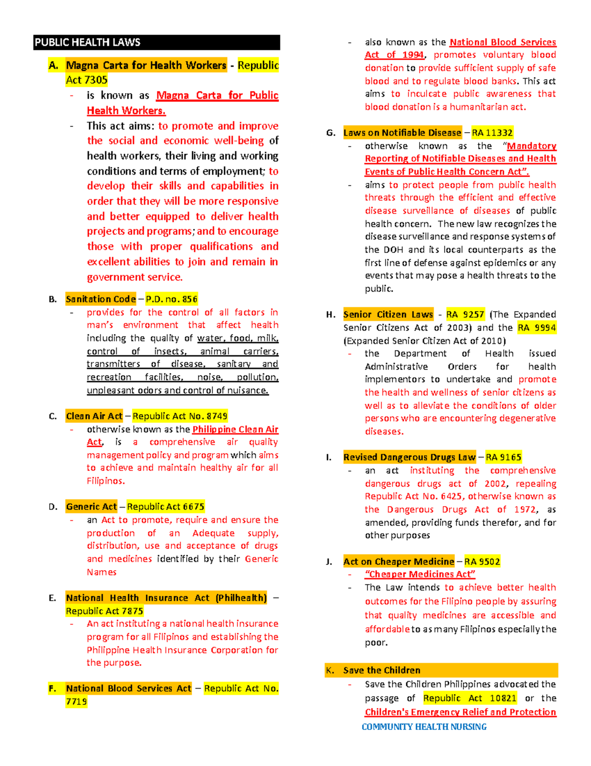 Public Health Laws in the Philippines: An Overview of RA 7305-10821 ...