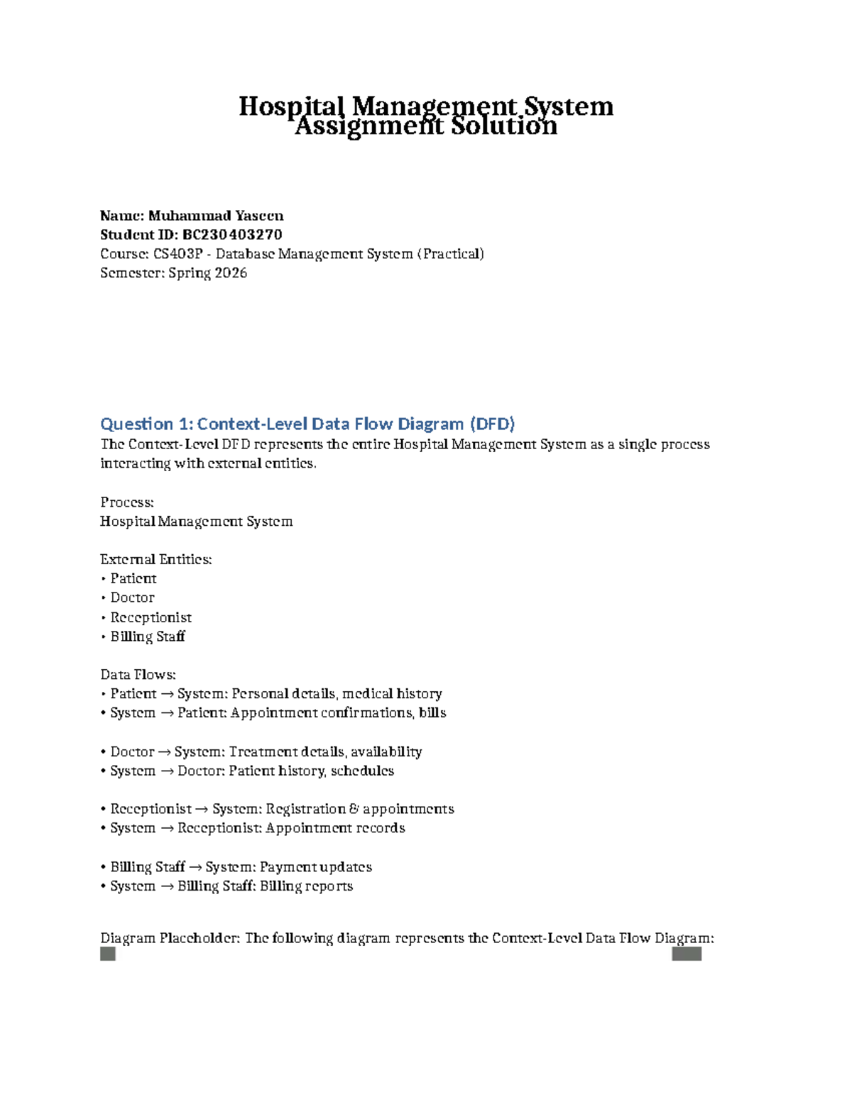 CS403P Spring 2026 Hospital Management System DFD Assignment - Studocu