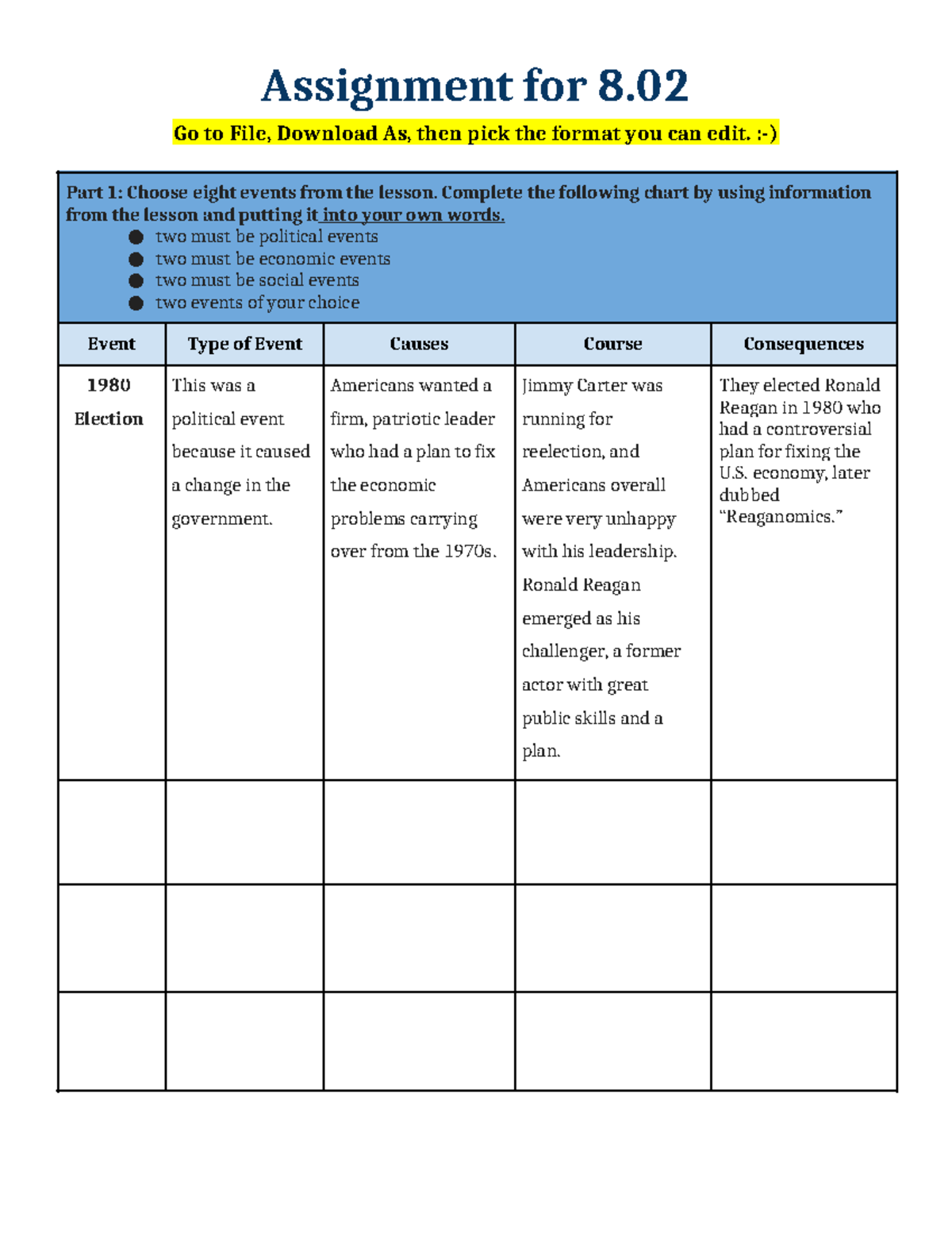 U.S. History 8.02 Assignment: Analyzing Key Events and Their Impacts ...
