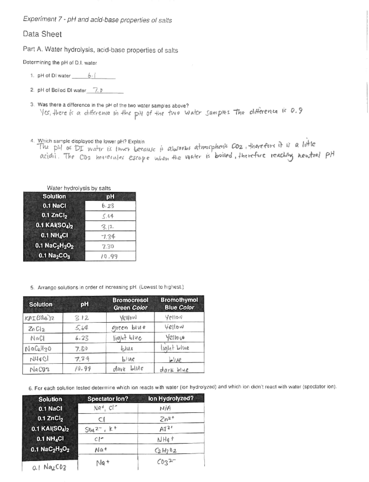 Experiment 7: pH & Acid-Base Properties of Salts and Buffers Data Sheet ...