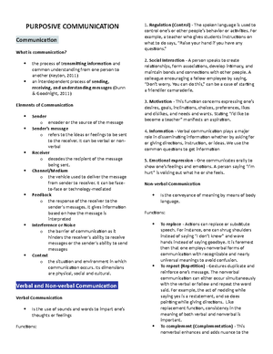 EAPP Q1 - Module 4 - Reaction Paper, Review, Critique - ENGLISH FOR ...