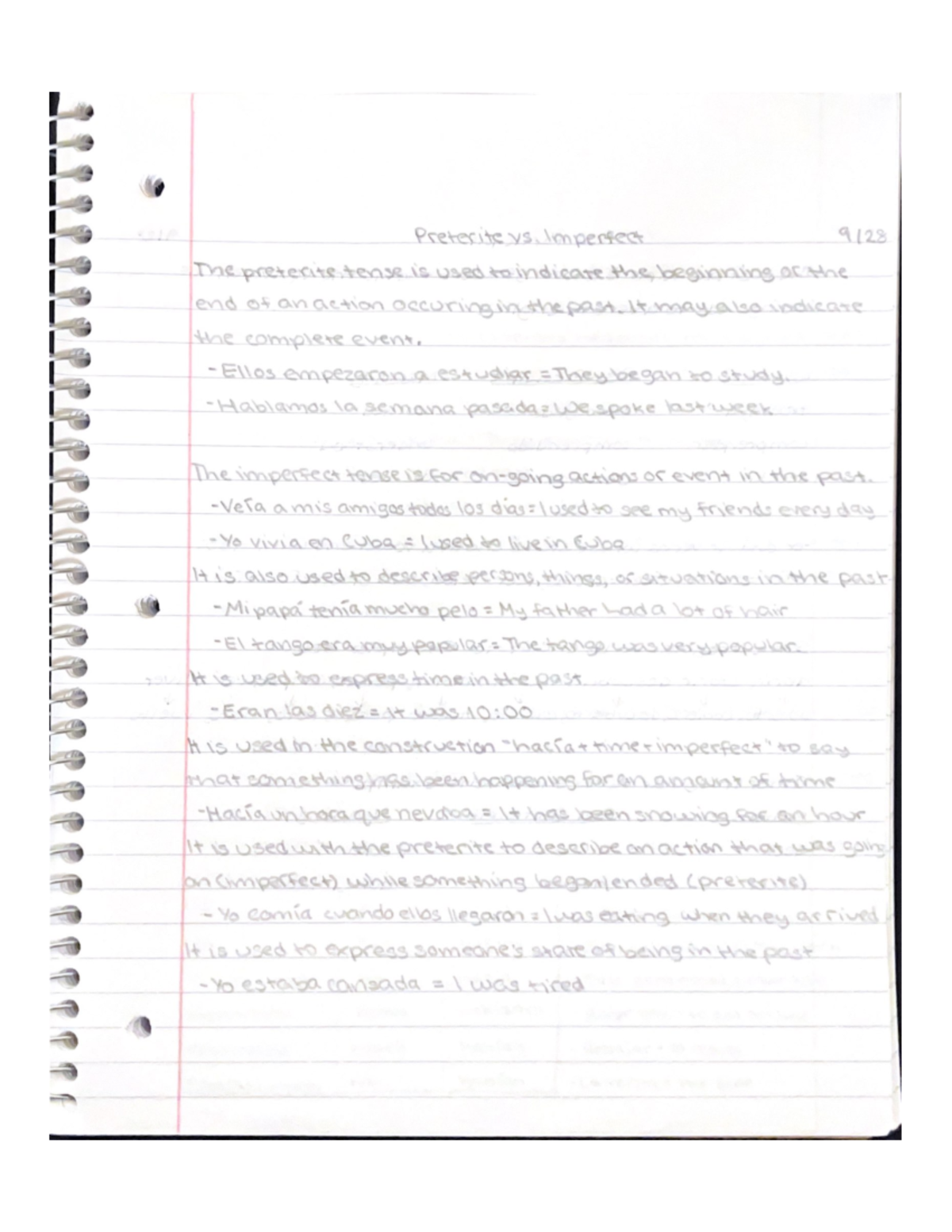 Honors Spanish 3 Course Overview and Key Concepts - Studocu