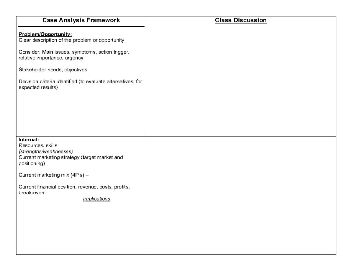 Case Analysis Framework Notes Template for Marketing Strategy ...