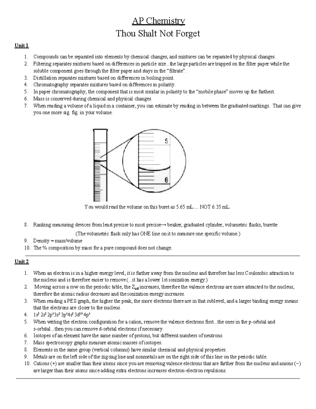 AP Chemistry Study Guide: Key Concepts & Important Formulas - Studocu