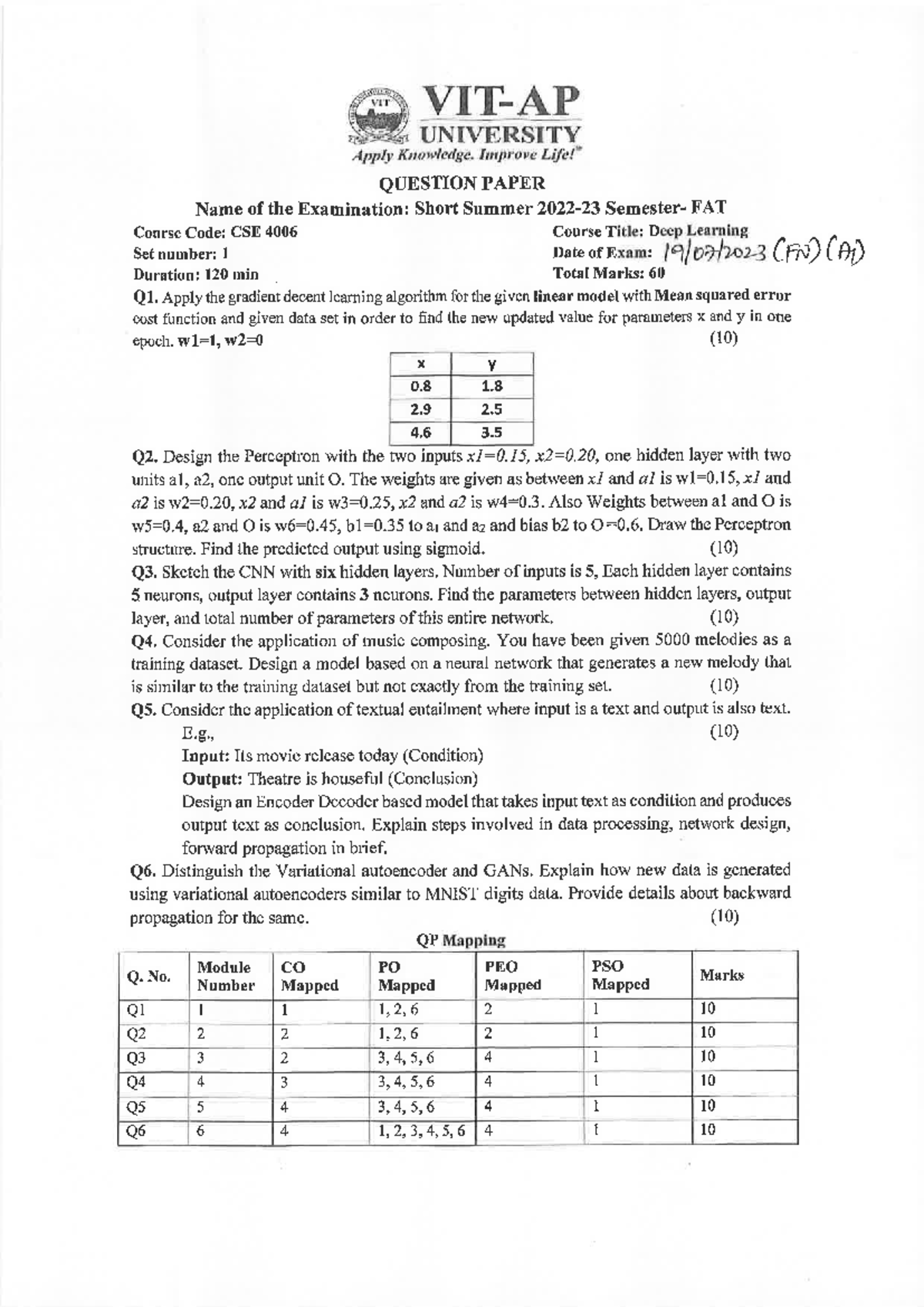 VIT CSE 4006 Deep Learning Final Exam Question Paper Set 1 - Studocu