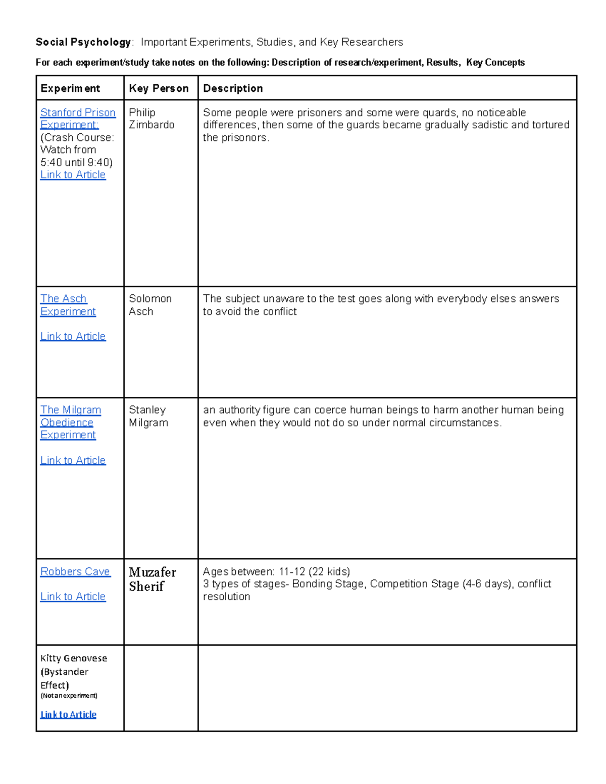Social Psychology Experiments 2024 (Studnet Copy) - Social Psychology ...
