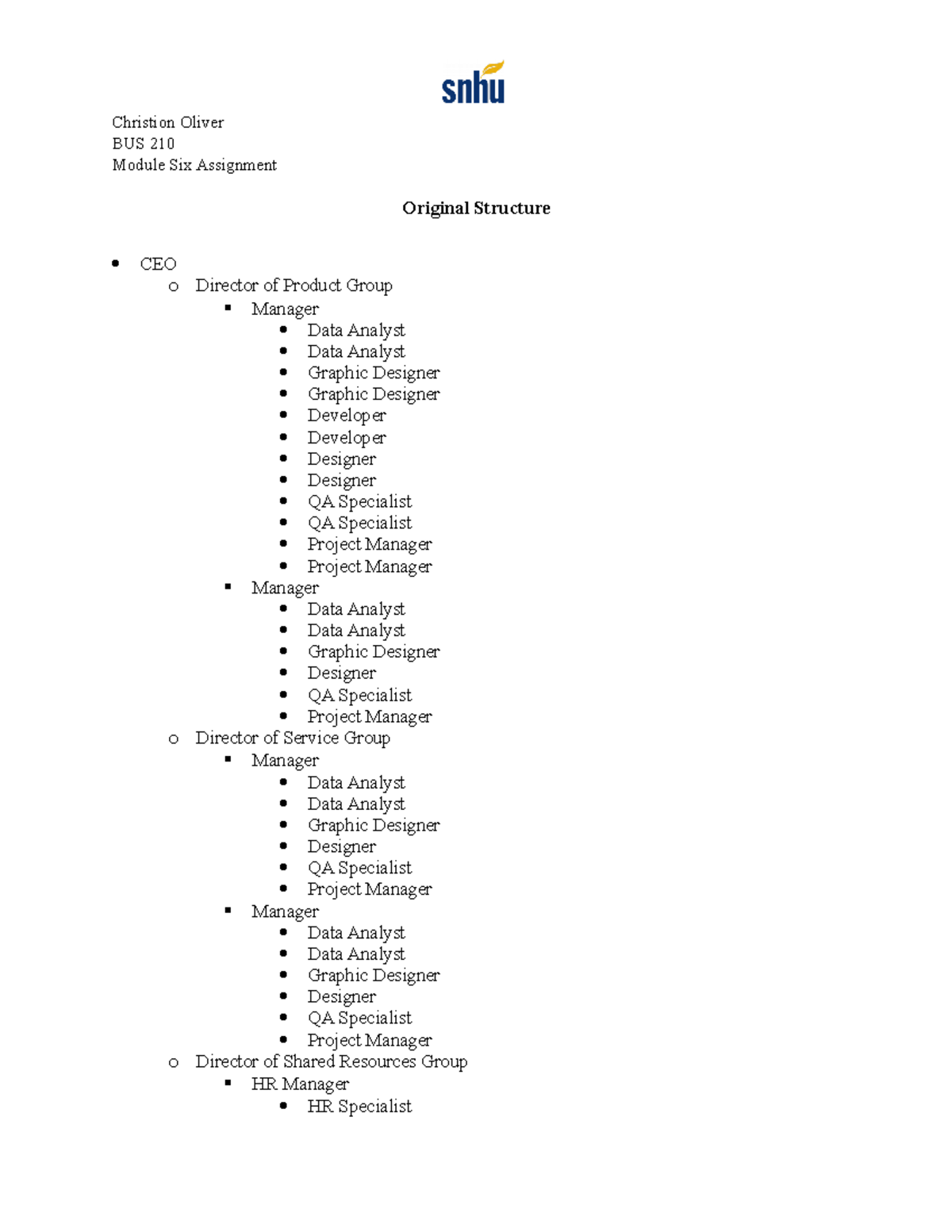 BUS 210 Module 6: Current and Proposed Organizational Structures - Studocu