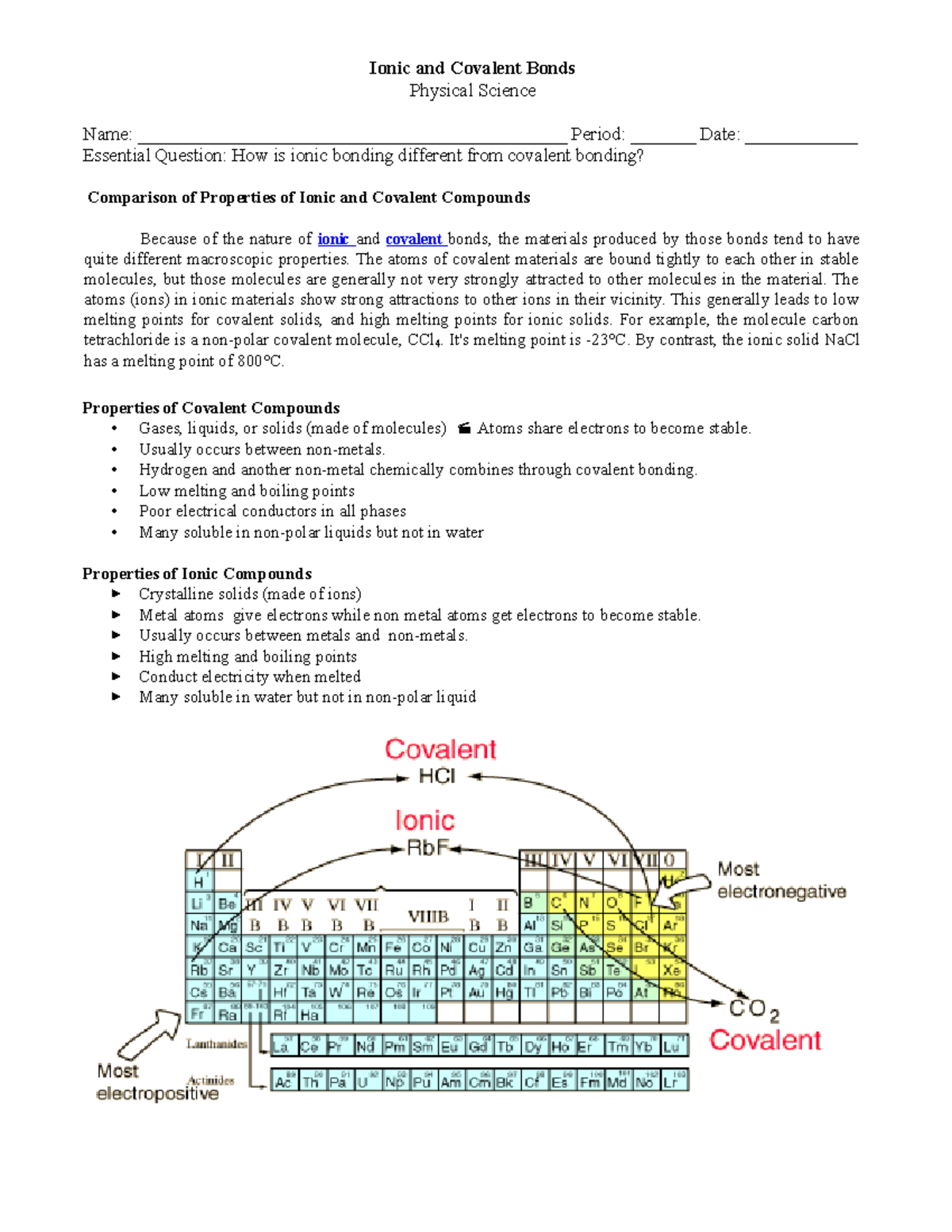 Lesson 1: Ionic vs Covalent Bonds Practice Worksheet - Physical Science ...