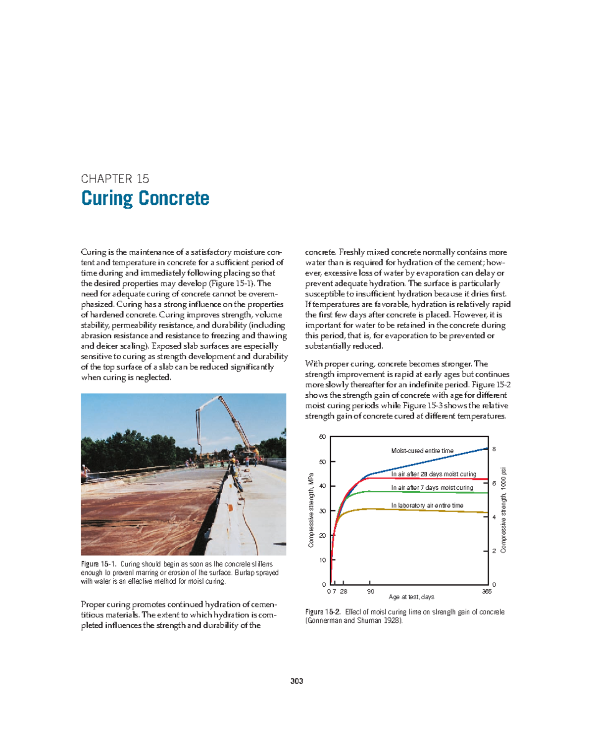 Curing Beam: Essential Techniques and Methods for Concrete Curing - Studocu