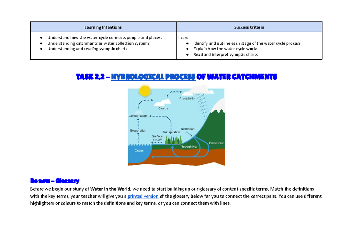 Lesson on Hydrological Processes and the Water Cycle - Studocu