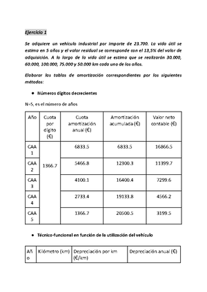 Ejs primer parcial: Fórmula de Wilson y análisis de stock en U semana 7 ...
