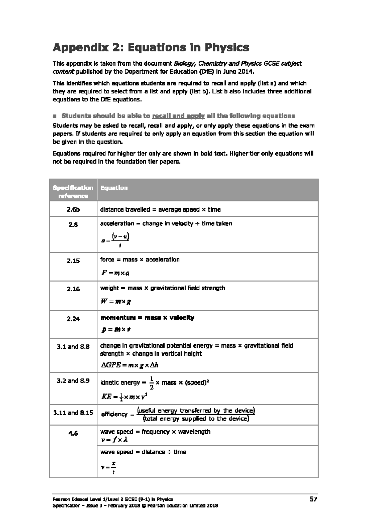 Edexcel GCSE Physics Equations: Appendix 2 Overview and Details - Studocu