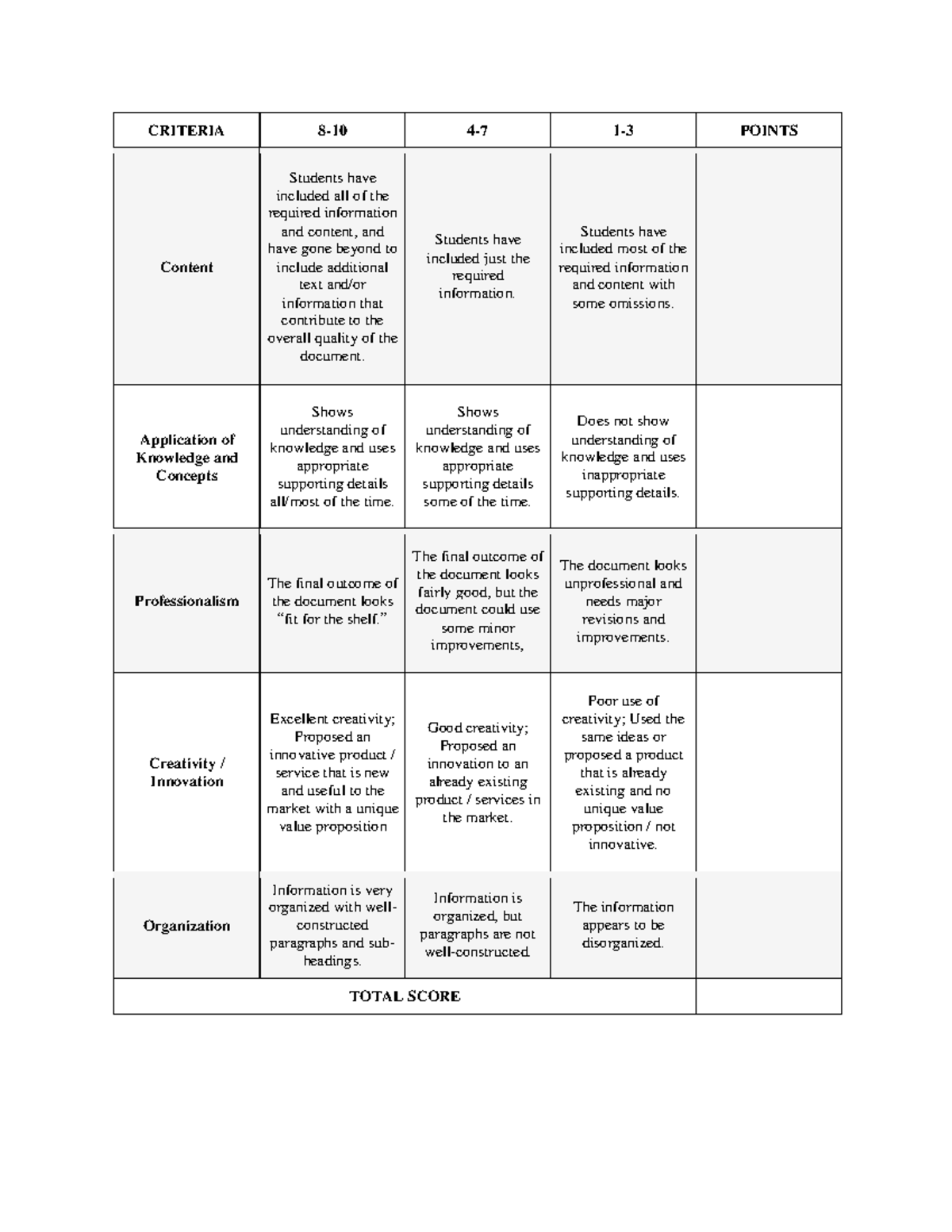 Rubric for Business Plan Chapters-1 - CRITERIA 8 - 10 4 - 7 1 - 3 ...