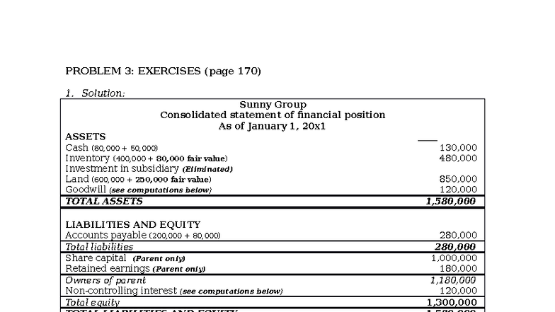 Chptr 4: Consolidated Financial Statements Solutions (20x1) - Studocu