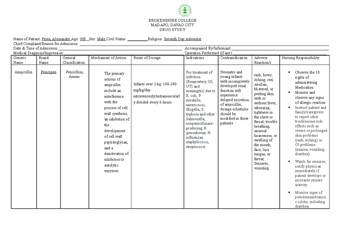 Ampicillin Drug Study Report for Clinical Nursing (CN 101) - Studocu