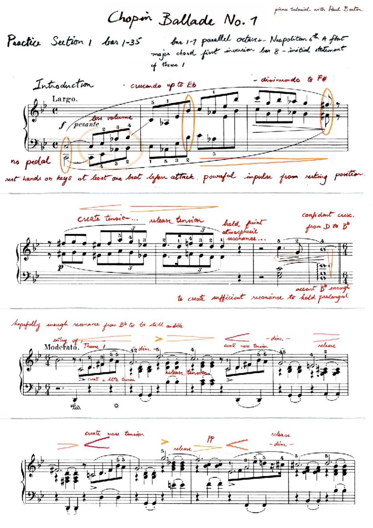 Piano Tutorial: Chopin Ballade No. 1 Practice Notes (Course Code: 36391 ...