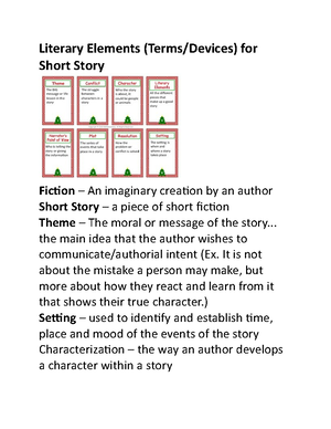 Gr 10 EFAL Exemplar SBA Tasks 2024 - ENGLISH FIRST ADDITIONAL LANGUAGUE ...