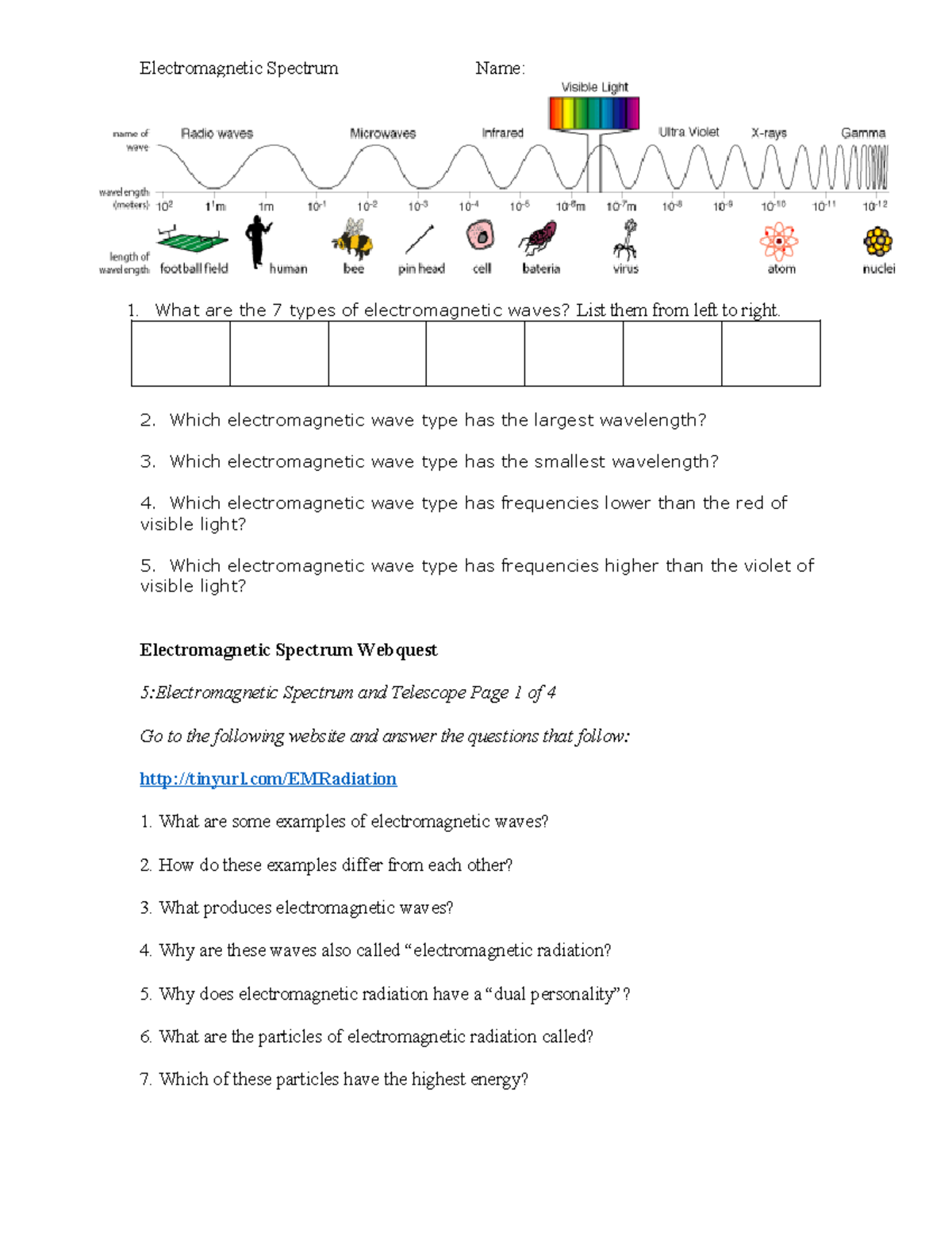Electromagnetic Spectrum Webquest (4): Comprehensive Guide and ...
