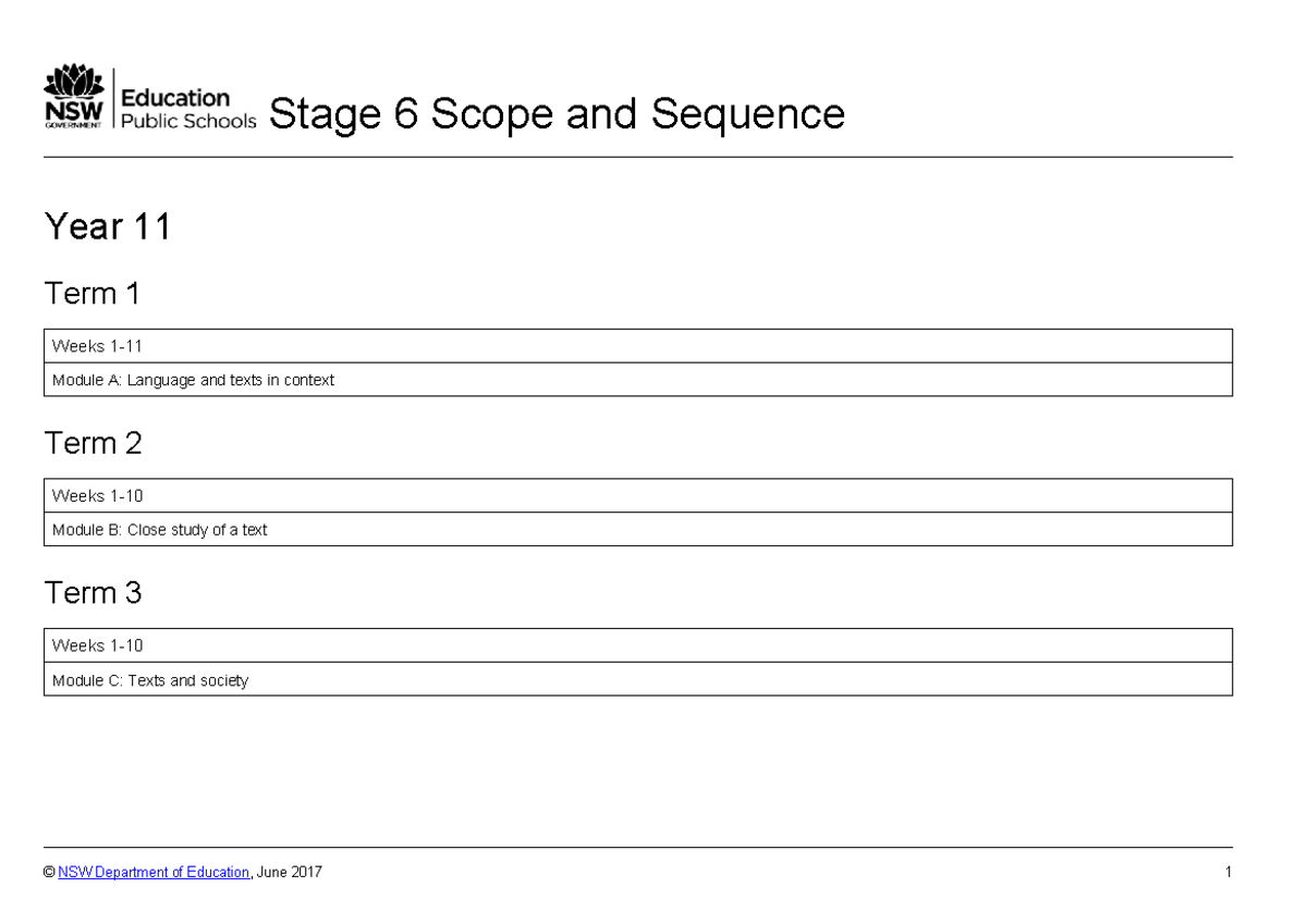 Stage 6 English EALD Scope & Sequence: Year 11 & 12 Modules - Studocu