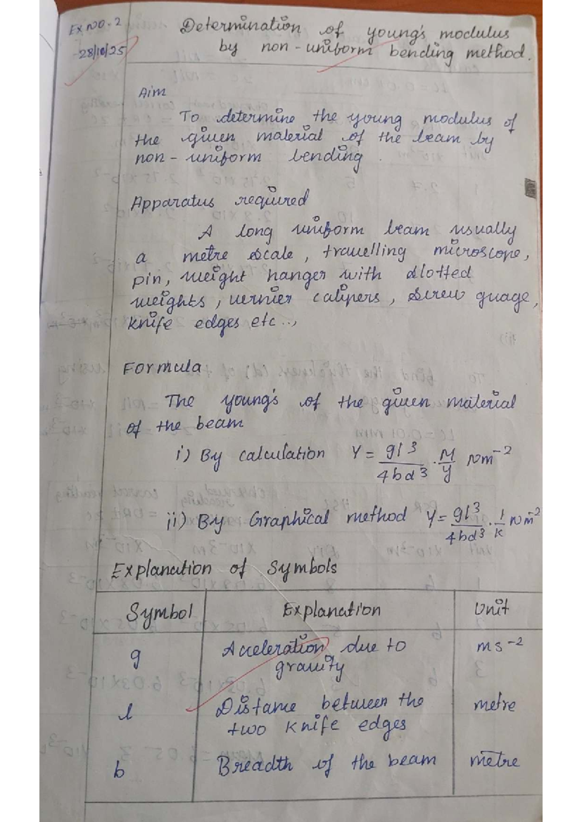 EXNO.2: Determination of Young's Modulus via Non-Uniform Bending Method ...